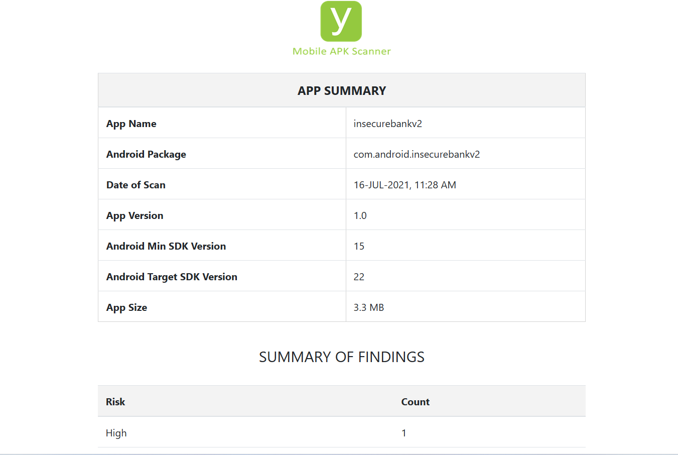 Vooki - Free Android APK & API Vulnerability Scanner | Vooki Infosec